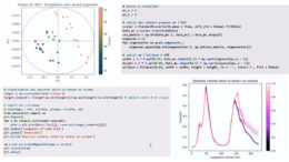 Training session in Python for spectral data analysis